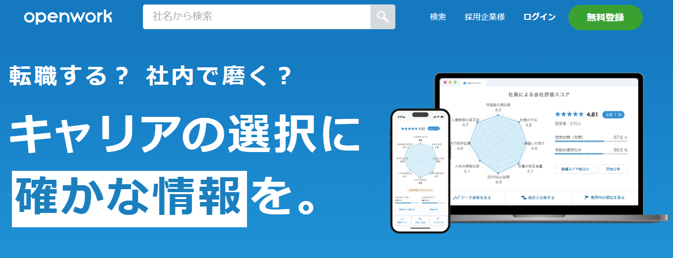 【OpenWorkの登録はバレる？】評判と安心活用ガイド5選 | GUNSOW BLOG